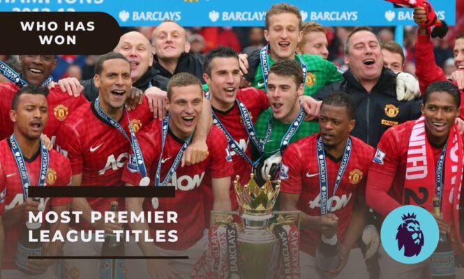 Who Has Won the Most Premier League Titles? - Southwest Journal