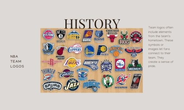 History of All NBA Team Logos - Bold, Vibrant, and Timeless - Southwest ...