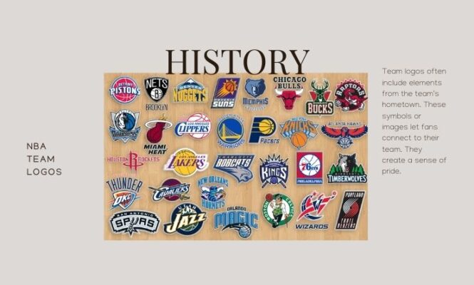 History of All NBA Team Logos - Bold, Vibrant, and Timeless - Southwest Journal
