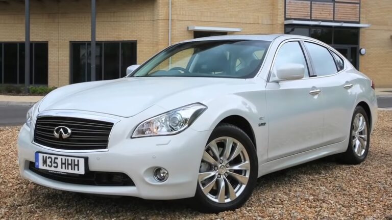 Fastest Infiniti Cars Ever Made - From 0 to Thrill