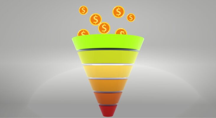 From Clicks to Conversions: A Step-By-Step Guide to Optimize Your Sales Funnel
