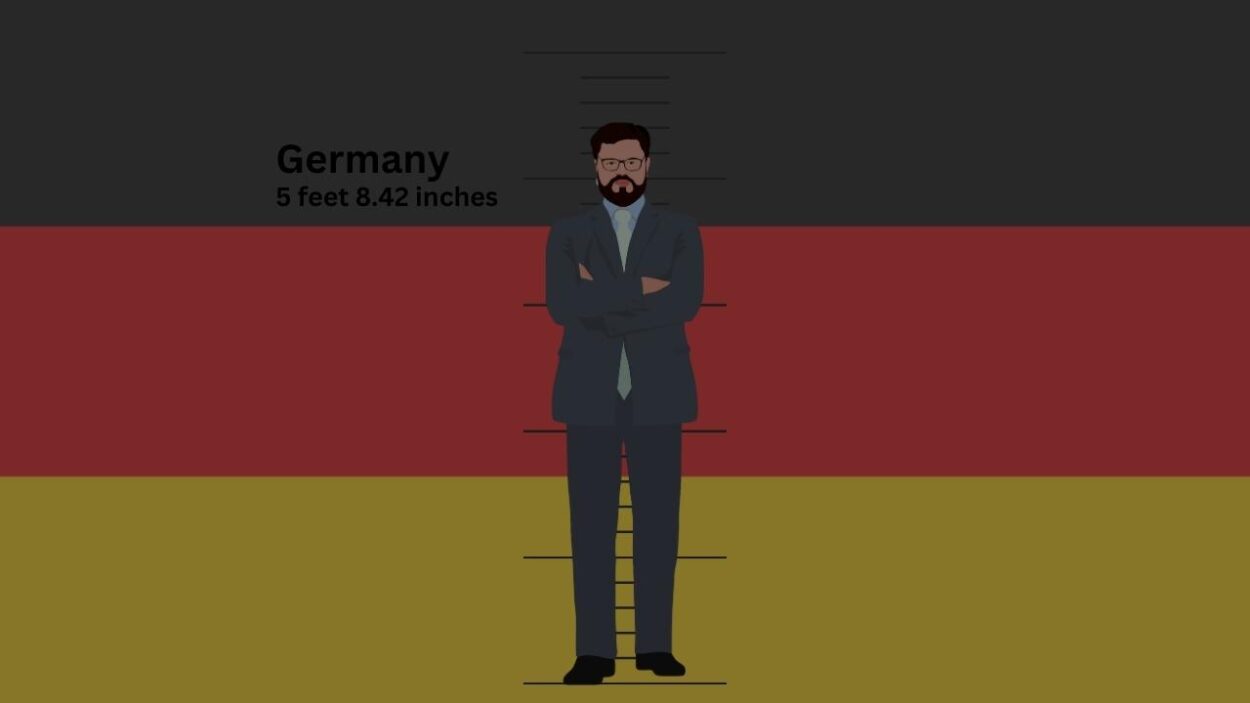 23 Countries With Tallest People in World 2024: Reaching for the Sky