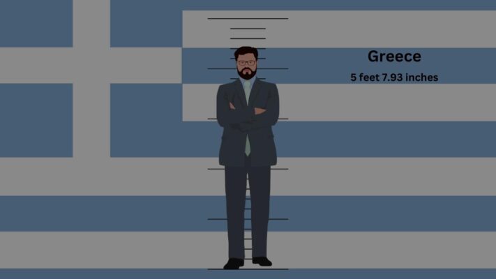 23 Countries With Tallest People in World 2024: Reaching for the Sky