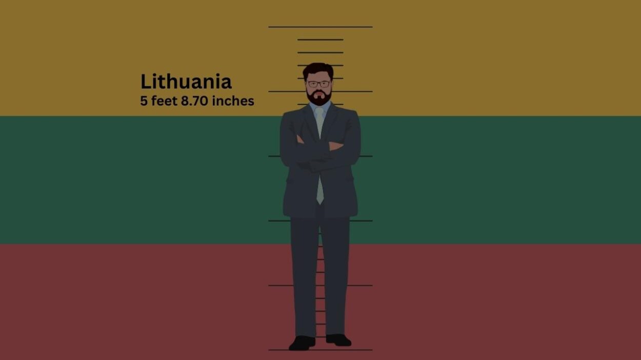 23 Countries With Tallest People in World 2024: Reaching for the Sky