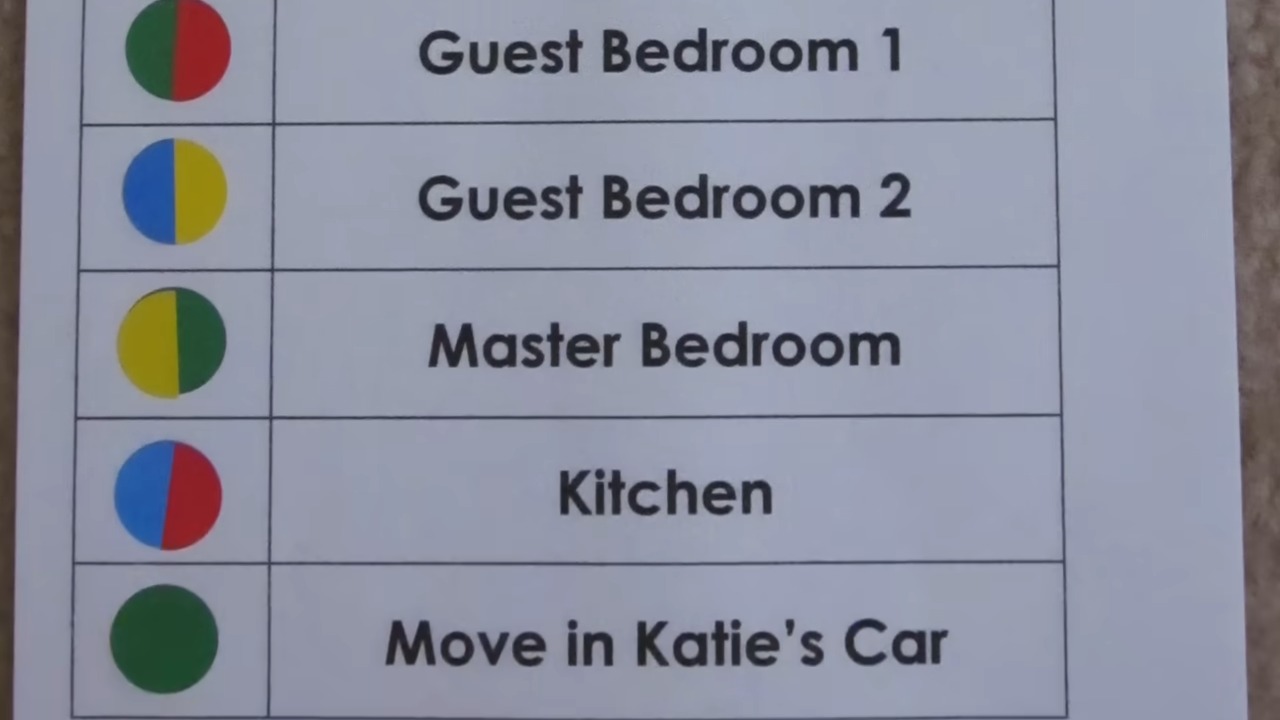 Moving Interstate Tips: Expert Advice for a Seamless Long-Distance Move - Southwest Journal