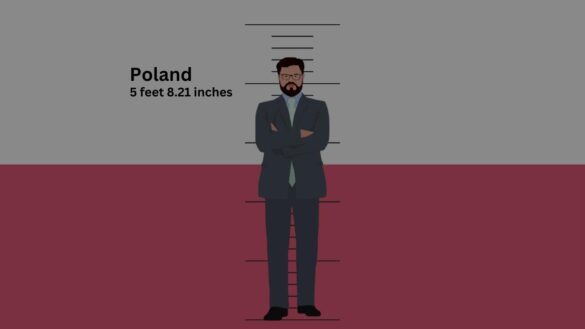 23 Countries With Tallest People in World 2024: Reaching for the Sky