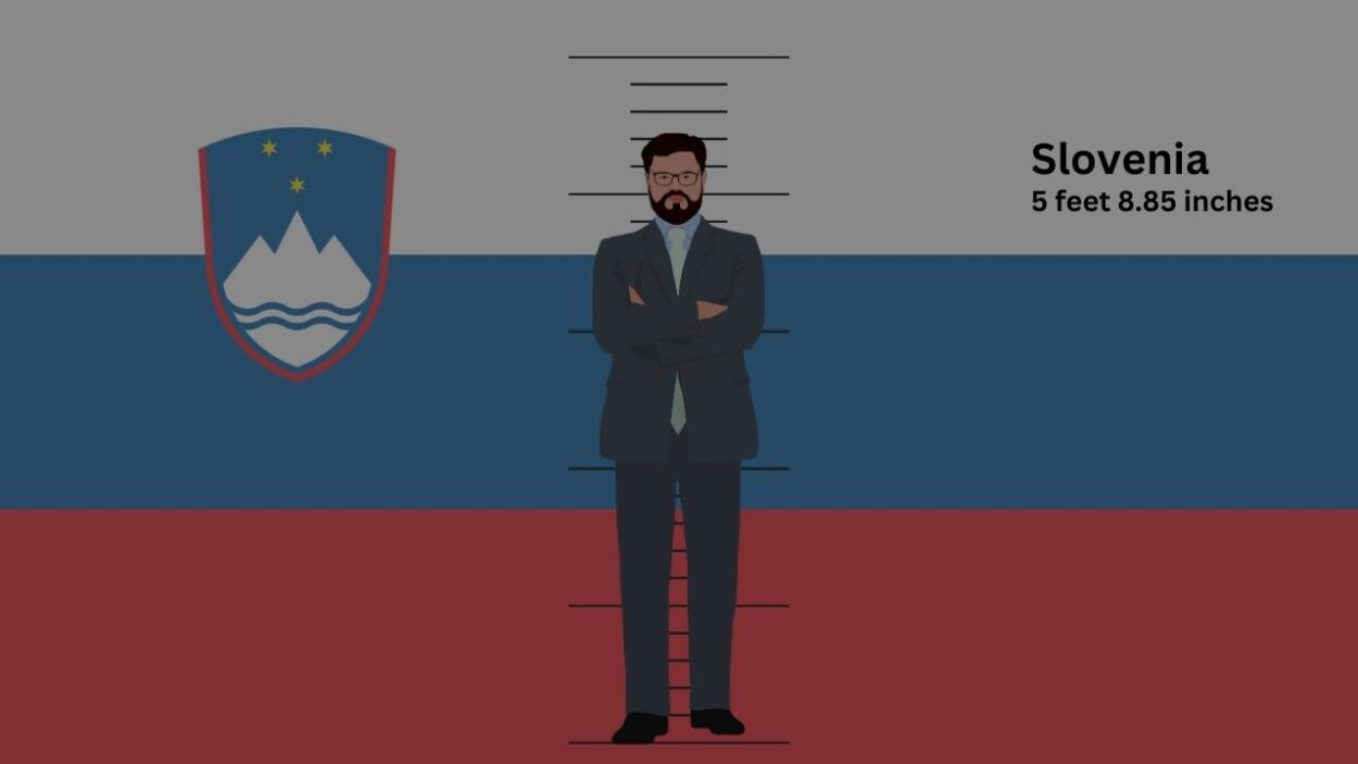 23 Countries With Tallest People in World 2024: Reaching for the Sky