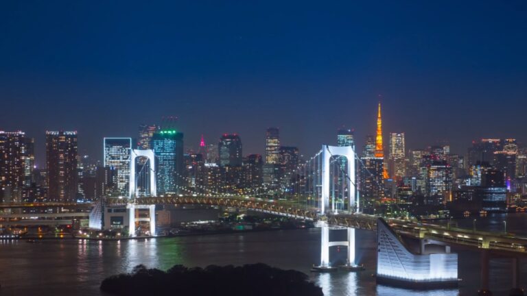 10 Richest and Poorest Cities in the World 2024 - Wealth Beyond Borders