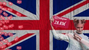 20 Countries with Most Instagram Users 2024: Digital Elite