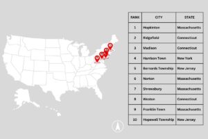 100 Safest Cities in the US 2024: A Comprehensive Analysis