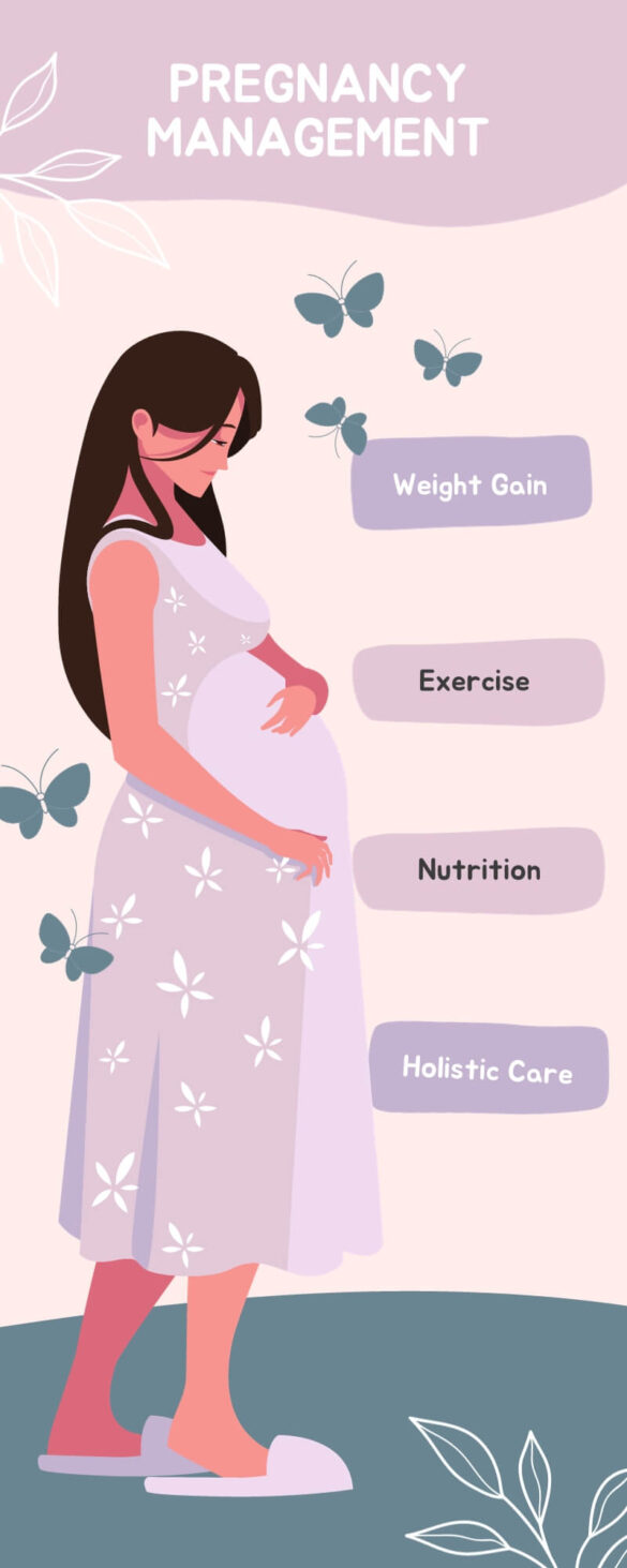 Pregnancy Weeks to Months: Converting and Understanding the Timeline