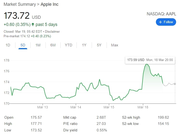 West Virginia Archives - Southwest Journal